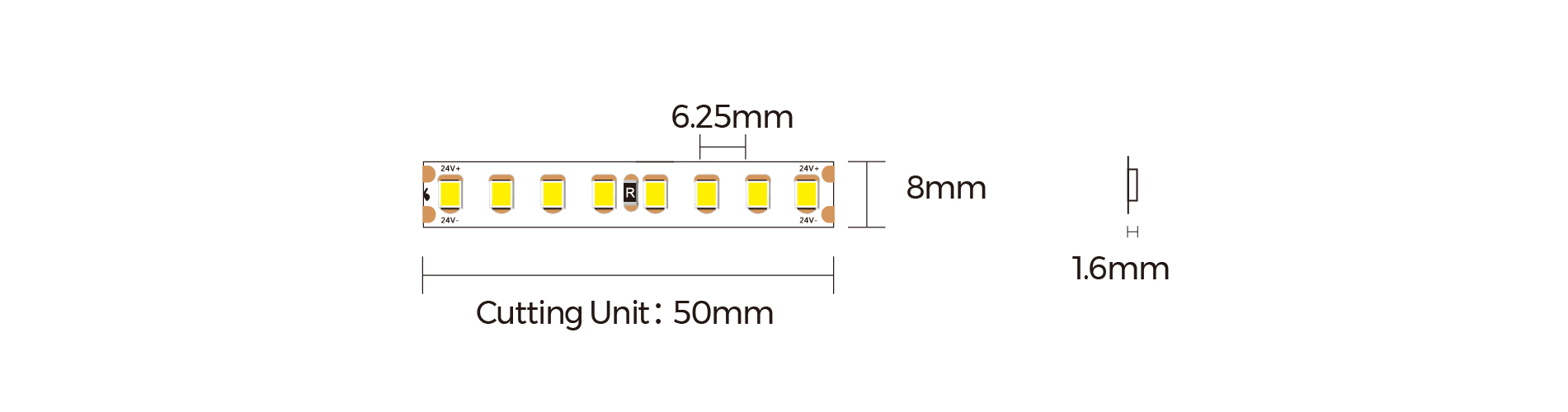 HydraPlus 13W/M LED Strip